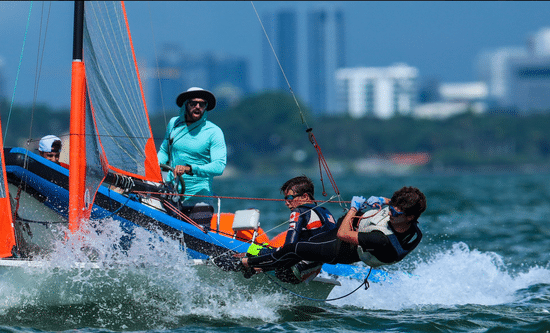 MULLER SAILING – ELITE WATERSPORT COACHING